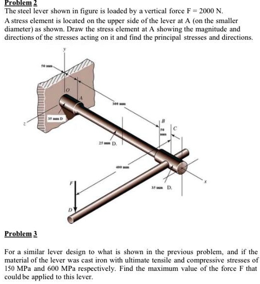 SOLVED: 2 questions Problem2 The steel lever shown in figure is loaded ... SOLVED: 2 questions Problem2 The steel lever shown in figure is loaded ...