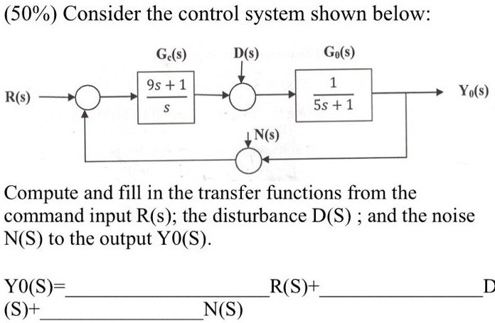 SOLVED: comtrol systems (50%) Consider the control system shown below: Gc(s) D(s) Go(s) 9s + 1 ...