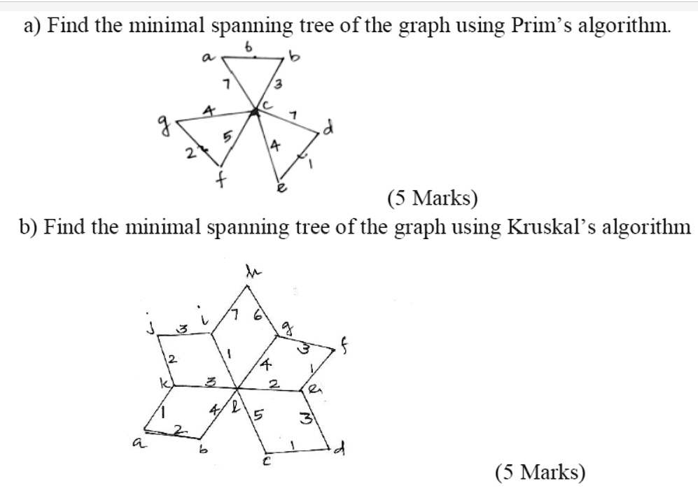 a) Find the minimal spanning tree of the graph using Prim's algorithm. b) Find the minimal ...