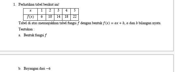 SOLVED: pliss dijawab cepat ya Perhatikan tabel berikut inil f(x) Tabel ... SOLVED: pliss dijawab cepat ya Perhatikan tabel berikut inil f(x) Tabel ...