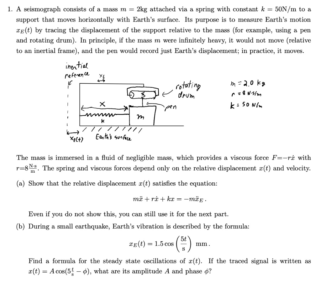 SOLVED: A seismograph consists of a mass m = 2 kg attached via a spring ...