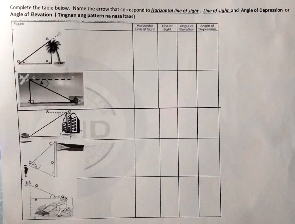 complete the table below name the arrow that correspond to horizontal ...