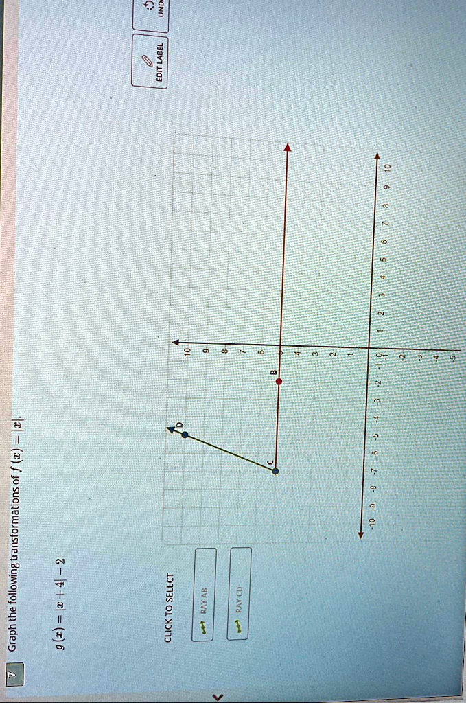 7 Graph the following transformations of f(x)=|x|. g(x)=|x+4|-2 CLICK ...