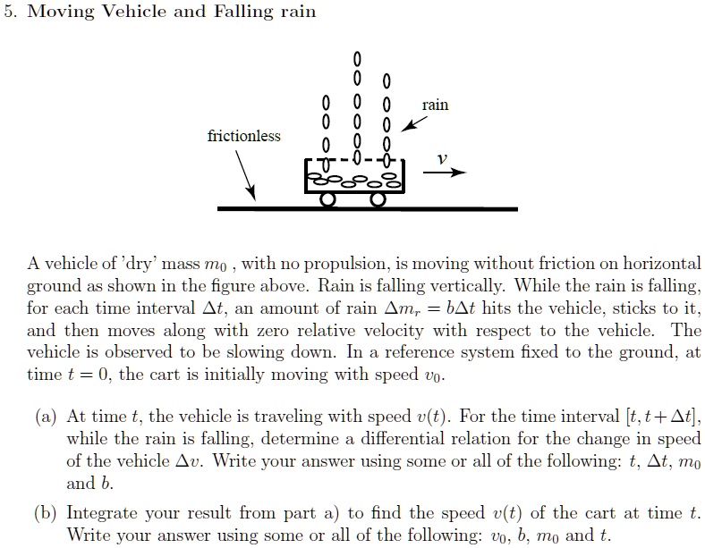 moving vehicle and falling rain frictionless a vehicle of dry mass mo ...