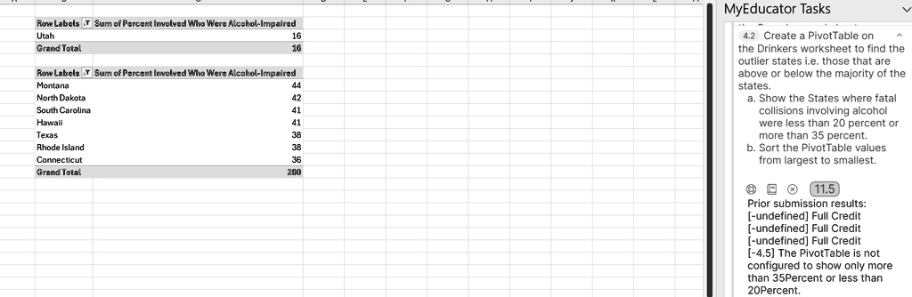 Solved How Do I Configure The Pivot Table To Show More Than 35 And
