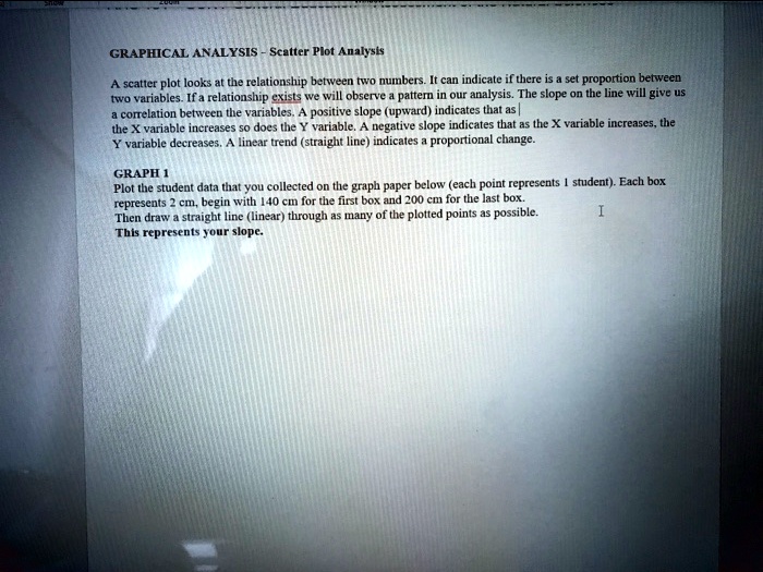 SOLVED: GRAPHICAL ANALYSIS: Scatter Plot Analysis A scatter plot looks ...
