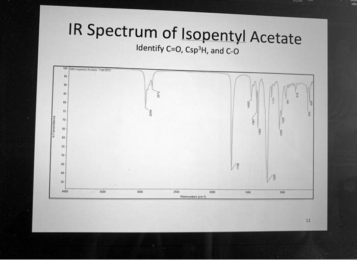SOLVED: IR Spectrum of Isopentyl Acetate: Identifying C-O, Csp3-H, and C=O