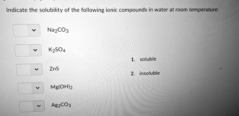 SOLVED: Indicate the solubility of the following ionic compounds in ...