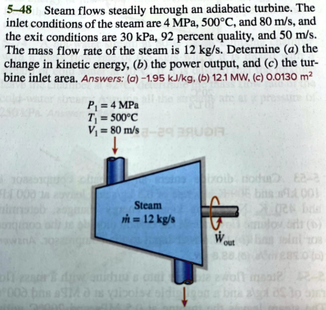 SOLVED: Draw a P-V diagram for the following problem: 5-48 Steam flows steadily through an ...