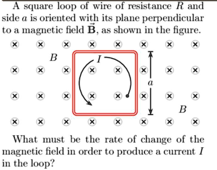 SOLVED: A square loop of wire of resistance R and side a is oriented with its plane ...