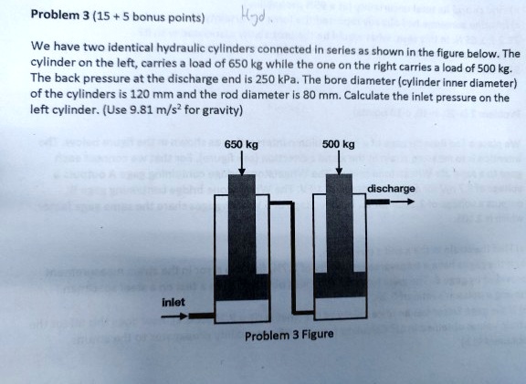 SOLVED: We have two identical hydraulic cylinders connected in series ...