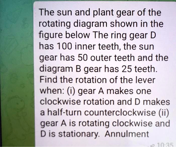 SOLVED: The sun and plant gear of the rotating diagram shown in the ...