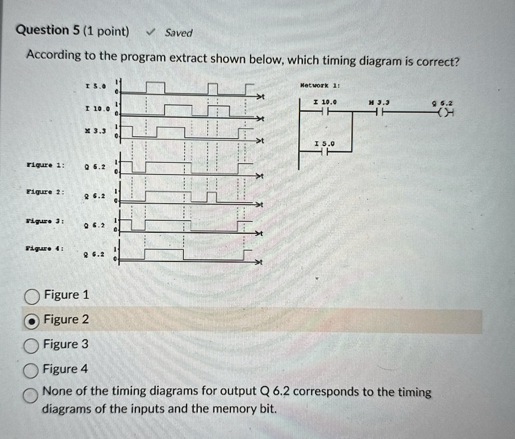 question 5 1 point saved according to the program extract shown below ...