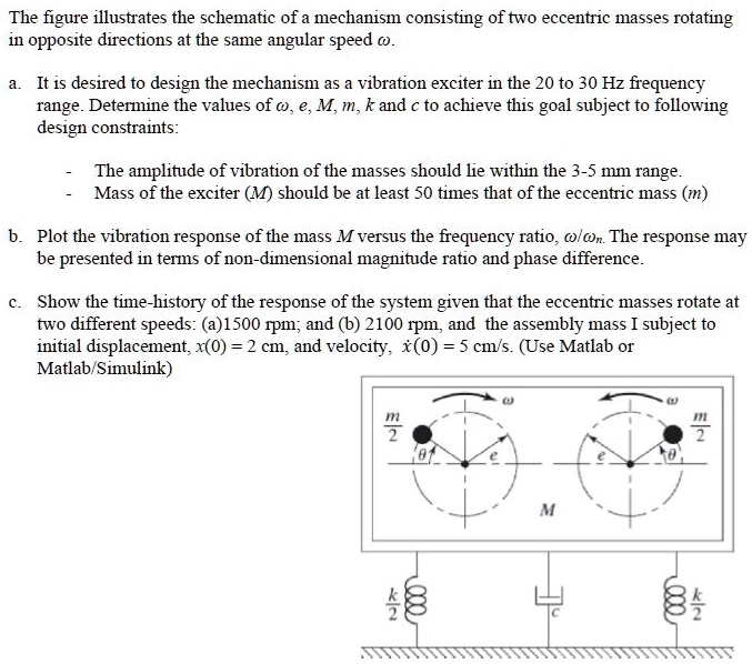 The figure illustrates the schematic of a mechanism consisting of two ...