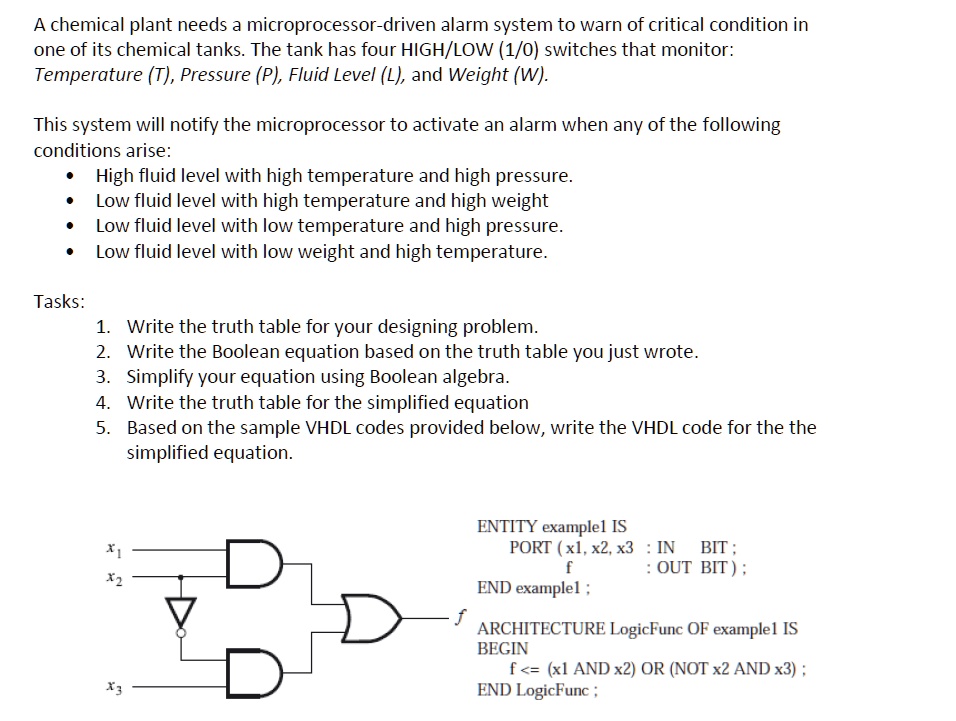 Solved A Chemical Plant Needs A Microprocessor Driven Alarm System To Warn Of Critical 