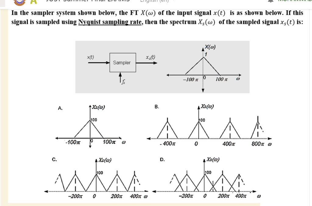 In the sampler system shown below, the FT X(?) of the input signal x(t) is as shown below. If ...