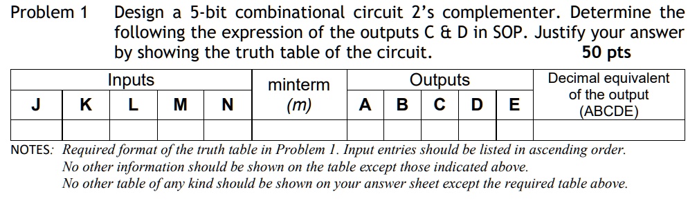 Solved Design A 5 Bit Combinational Circuit For A 2 S Complementer Determine The Expression Of