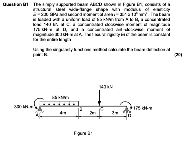 SOLVED: Question B1: The simply supported beam ABCD shown in Figure B1 consists of a structural ...