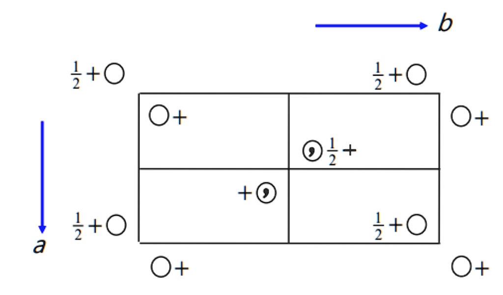 SOLVED: The figure below shows an equivalent position diagram showing ...