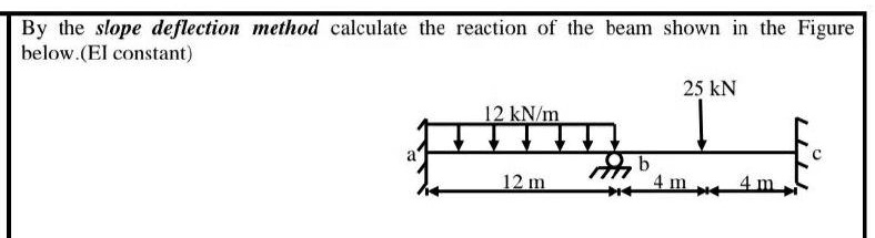 By the slope deflection method, calculate the reaction of the beam shown in the figure below ...