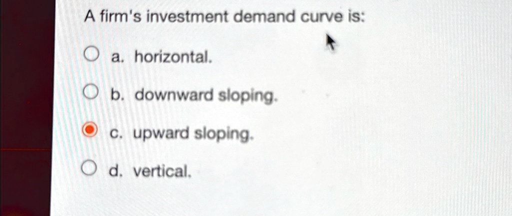 A firm's investment demand curve is: a. horizontal. b. downward sloping ...