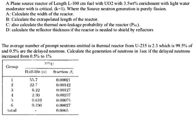 SOLVED: A Plane source reactor of Length L-100 cm fuel with UO2 with 3 ...