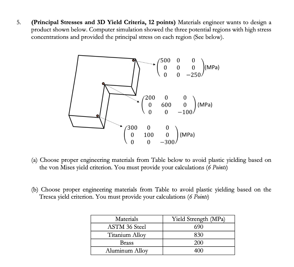 5. (Principal Stresses and 3D Yield Criteria, 12 points) Materials engineer wants to design a ...