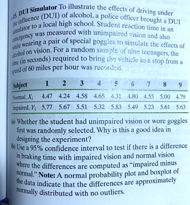 15. DUI Simulator To illustrate the effects of driving under the ...