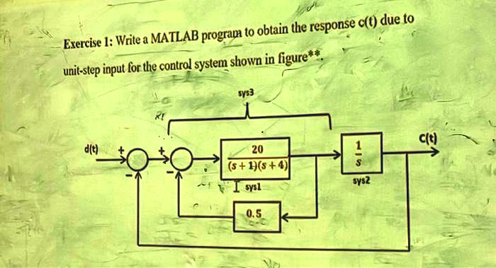 Solved Exercise 1 Write A Matlab Program To Obtain The Response C Due To A Unit Step Input For 0162