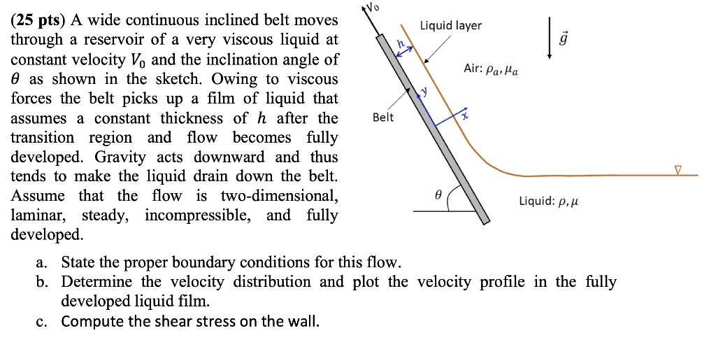 SOLVED: (25 pts) A wide continuous inclined belt moves Liquid laver ...