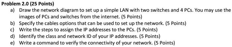 SOLVED: Problem 2.0 (25 Points) Draw the network diagram to set up a ...