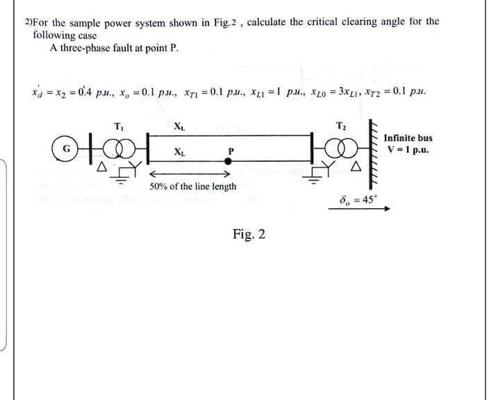 SOLVED: For the sample power system shown in Fig. 2, calculate the critical clearing angle for ...