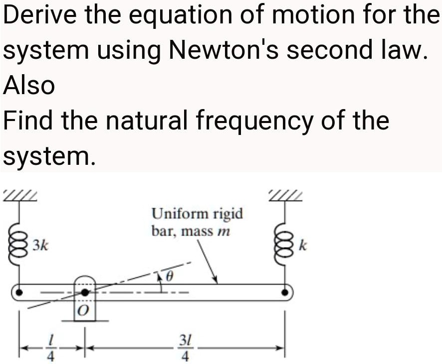 Derive the equation of motion for the system using Newton's second law. Also Find the natural ...