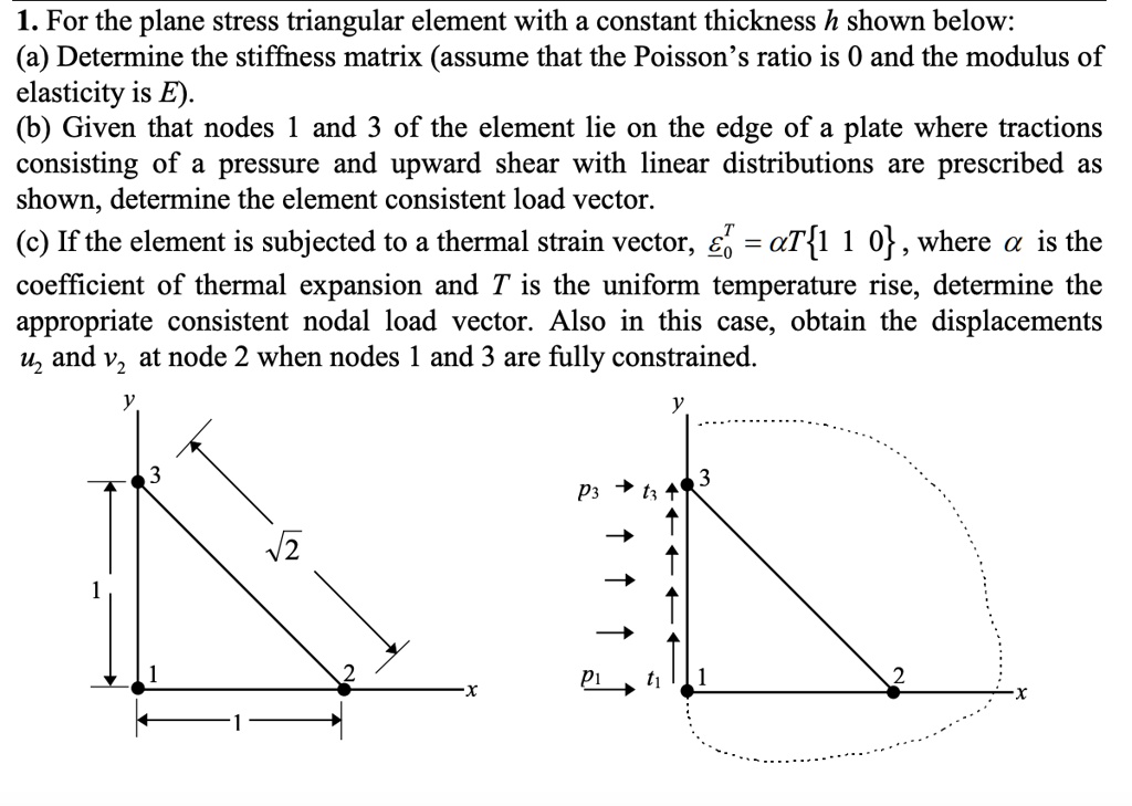 1. For the plane stress triangular element with a constant thickness h shown below: (a ...
