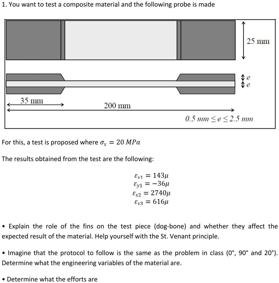 SOLVED: 1.You want to test a composite material and the following probe ...