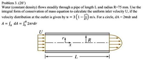 SOLVED: Problem 3. (20') Water (constant density) flows steadily ...