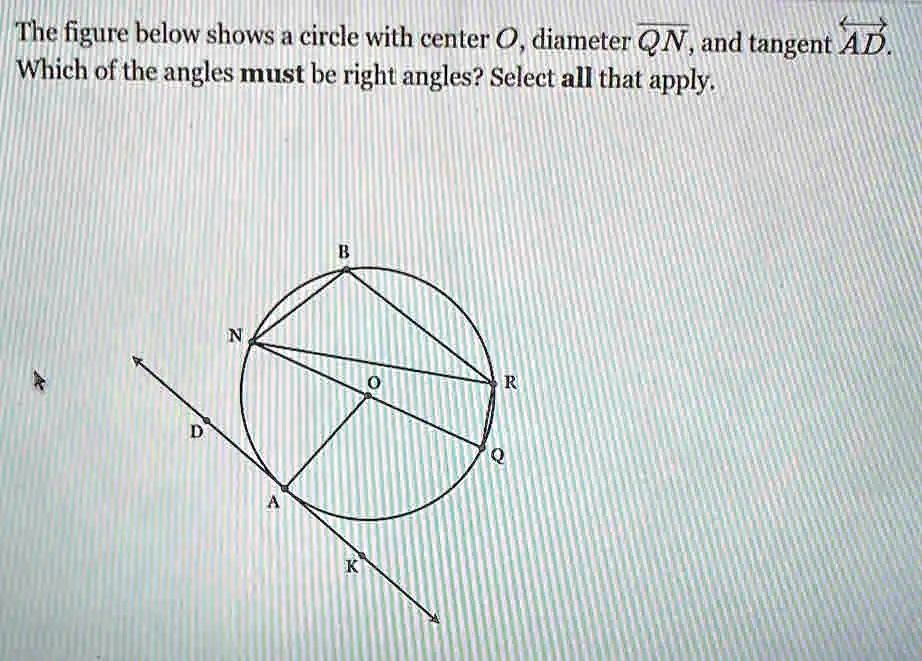 SOLVED: The figure below shows a circle with center O, diameter QN, and tangent AB. Which of the ...