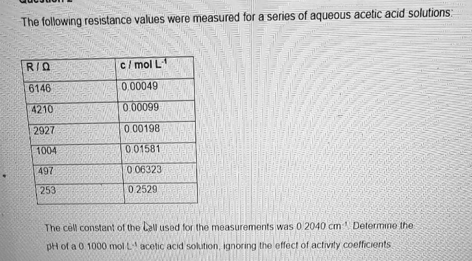 the following resistance values were measured for a series of aqueous acetic acid solutions riq ...
