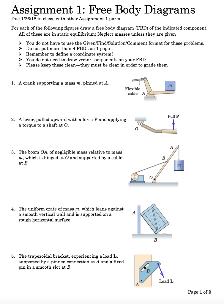 Assignment 1: Free Body Diagrams Due 1/26/18 in class, with other Assignment 1 parts For each of ...