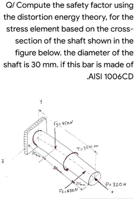 SOLVED: Compute the safety factor using the distortion energy theory for the stress element ...