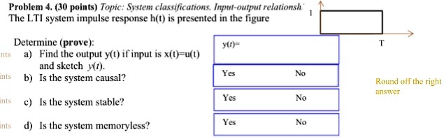 Solved Problem 4 30 Points Topic System Classifications Input Output Relationships The 3036