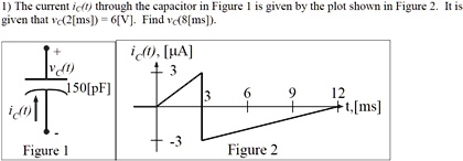 SOLVED: The current i(t) through the capacitor in Figure 1 is given by ...
