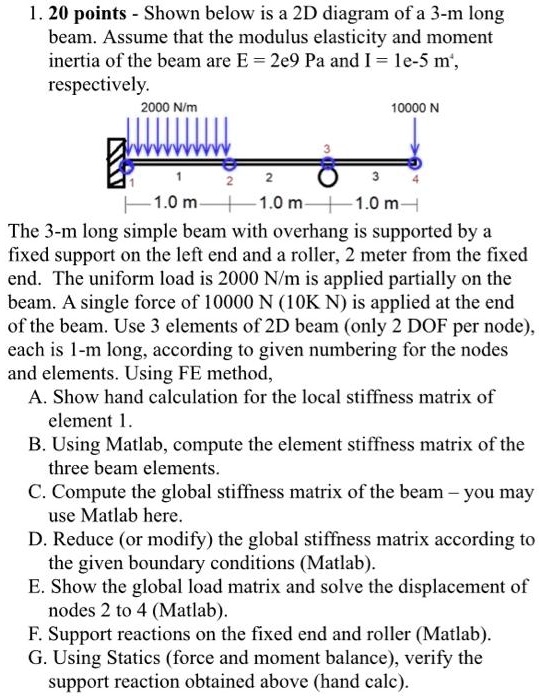 1 20 points shown below is a 2d diagram of a 3 m long beam assume that ...