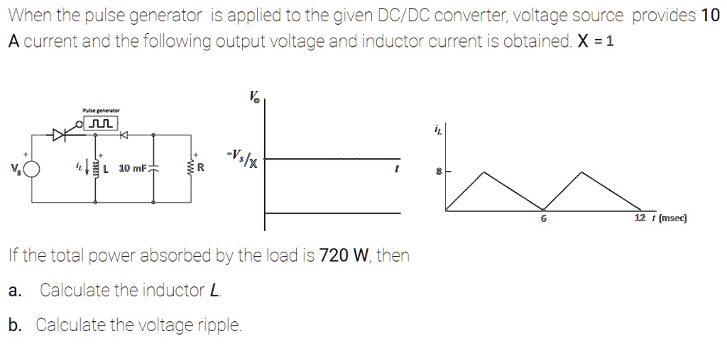 When the pulse generator is applied to the given DC/DC converter ...