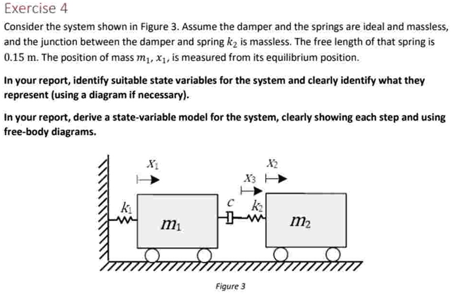 exercise 4 consider the system shown in figure 3 assume the damper and ...