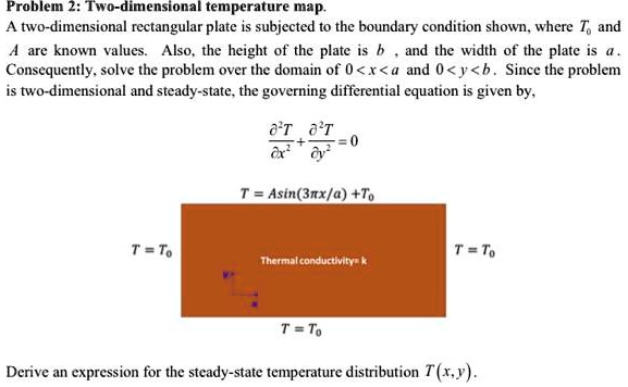 SOLVED: Problem 2: Two-dimensional temperature map two-dimensional rectangular plate subjected ...