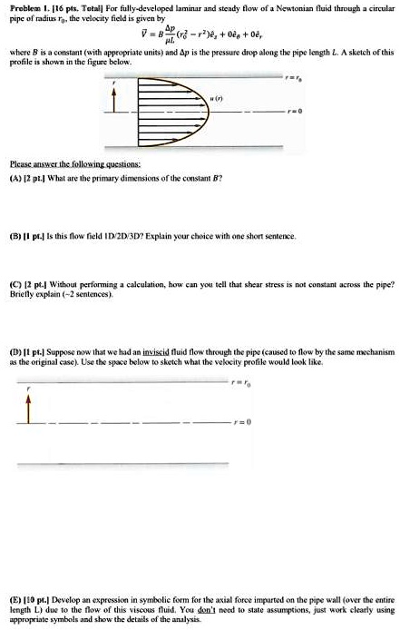 SOLVED: Texts: For fully developed laminar and steady flow of a Newtonian fluid through a ...