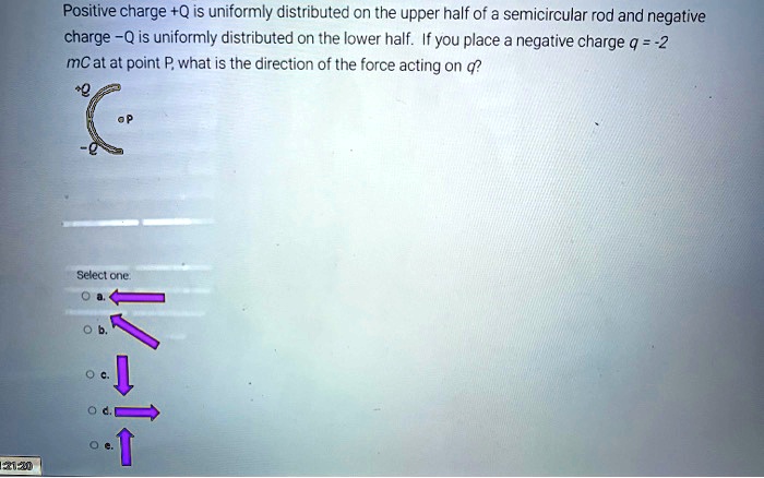 Positive charge +Q is uniformly distributed on the upper half of a semicircular rod and negative ...
