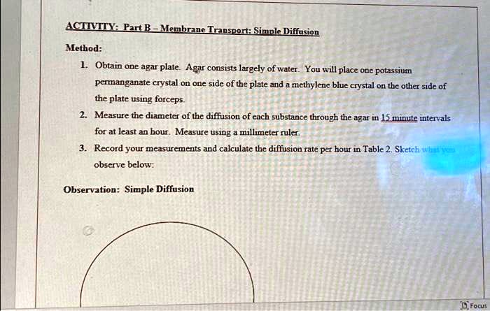 ACTIVITY: Part B-Membrane Transport: Simple Diffusion Method: 1. Obtain ...