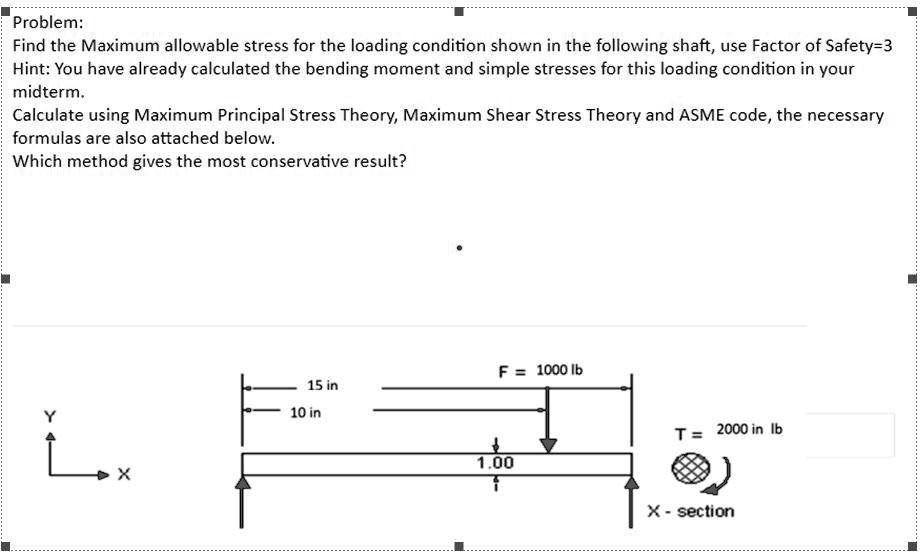 SOLVED: Problem: Find the Maximum allowable stress for the loading ...
